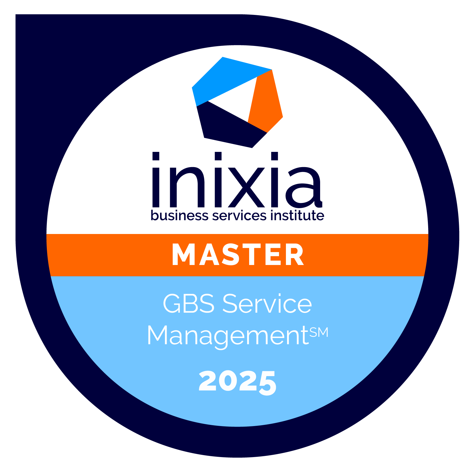 Master GBS Service Management Badge 2025. - Inixia